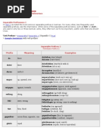 ISO Language Codes Table | PDF | Linguistics | Languages