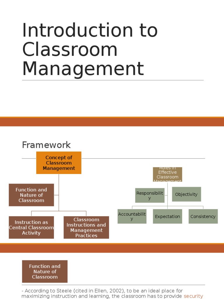 Introduction To Classroom Management | PDF | Classroom Management ...