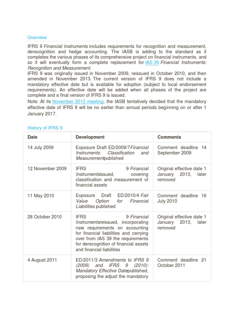PFRS 9 | International Financial Reporting Standards | Fair Value