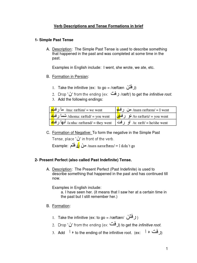 Persian Tense | PDF | Grammatical Tense | Verb