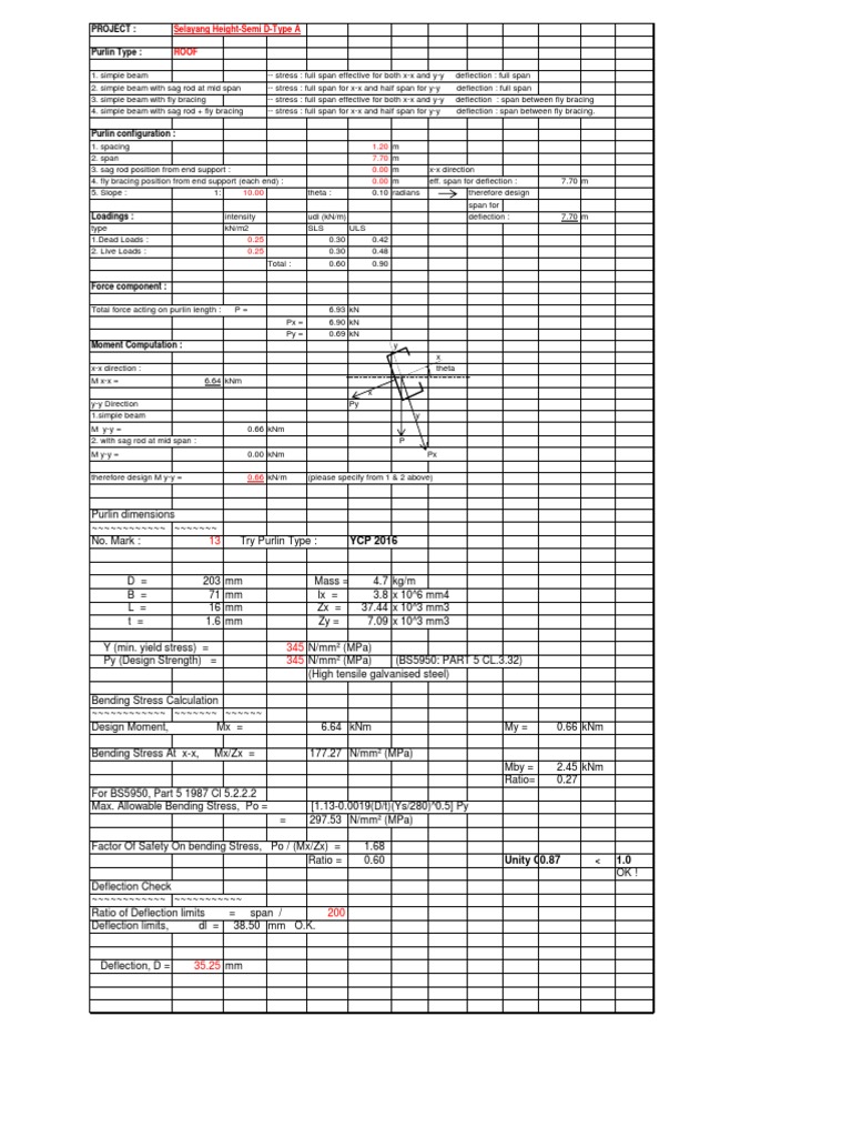 Structural analysis and design of a simple beam roof purlin system ...