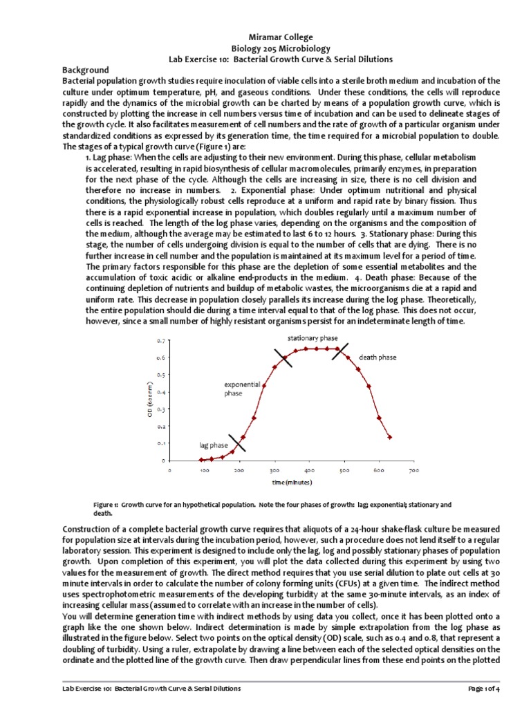 Bacterial Growth Curve Experiment Guide | PDF | Cell Growth | Colony ...