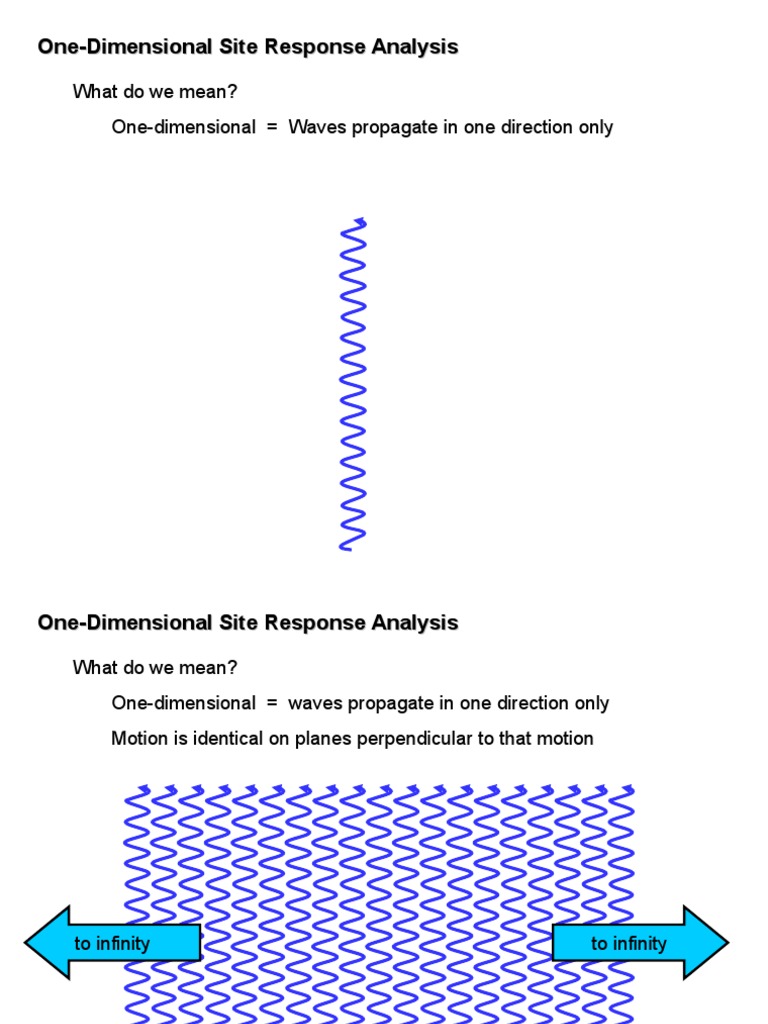 One-Dimensional Site Response Analysis | Download Free PDF | Nonlinear ...