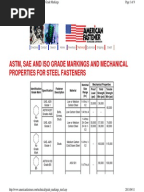 Taper Lock Bush Dimensions.