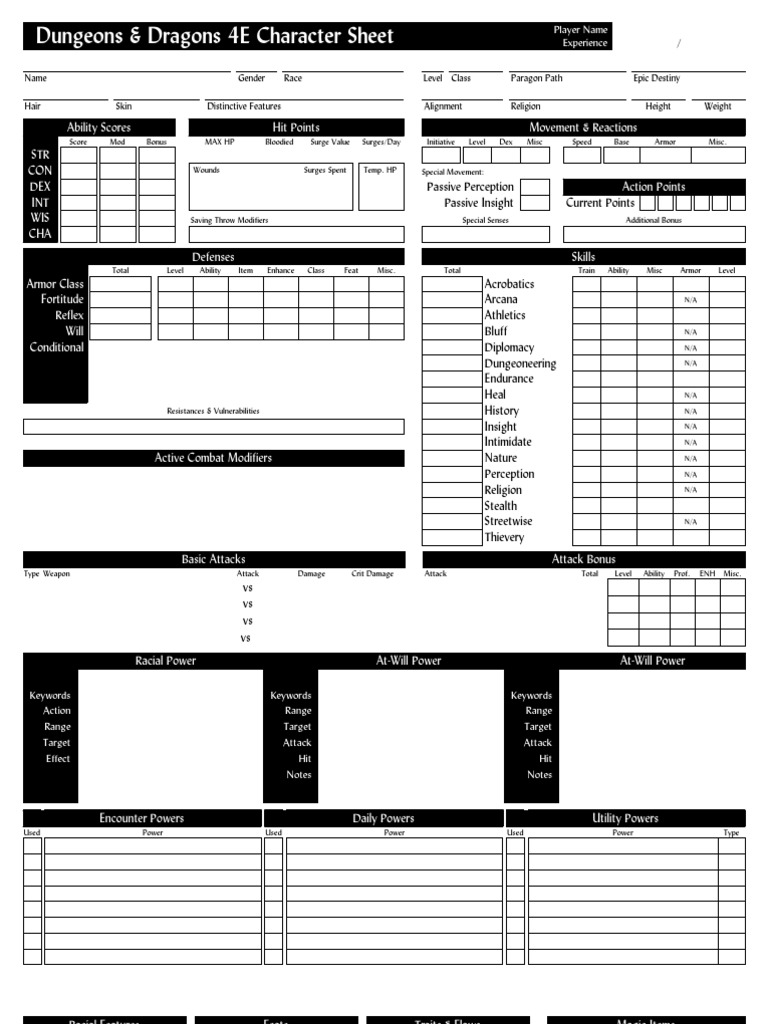 Custom D&D 4th Edition Character Sheet | PDF | Fantasy Role Playing ...