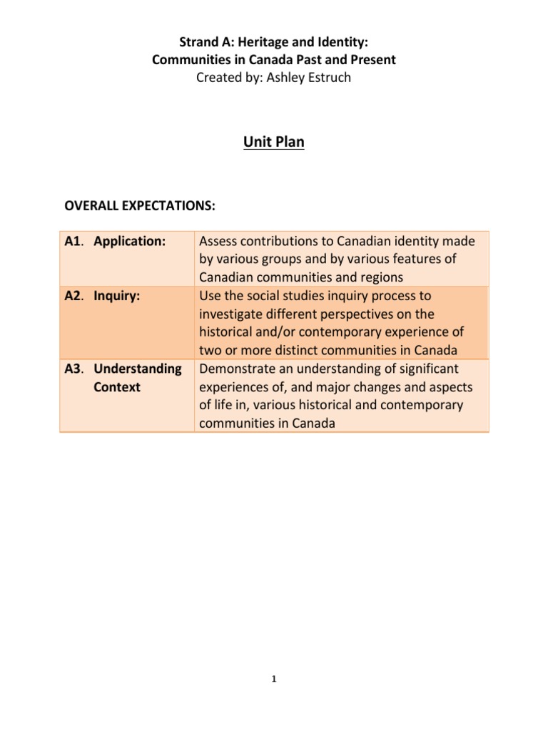 Exploring Canadian Heritage and Identity | PDF | Identity (Social ...