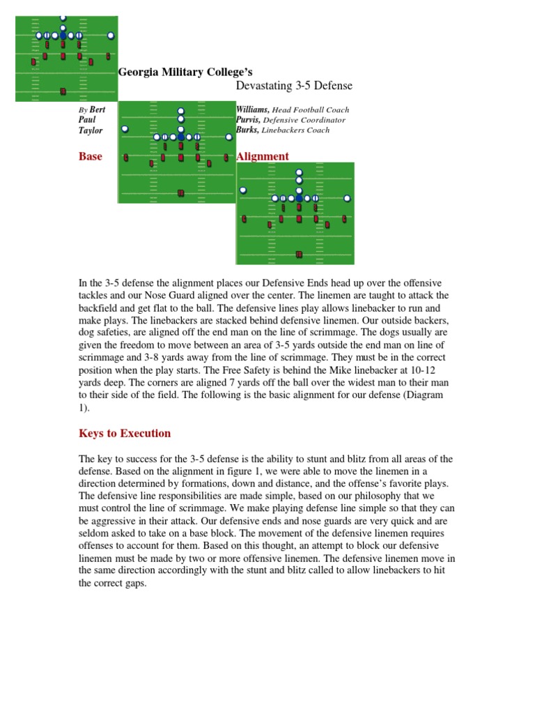 Georgia Military College 3-5 Defense Guide | PDF