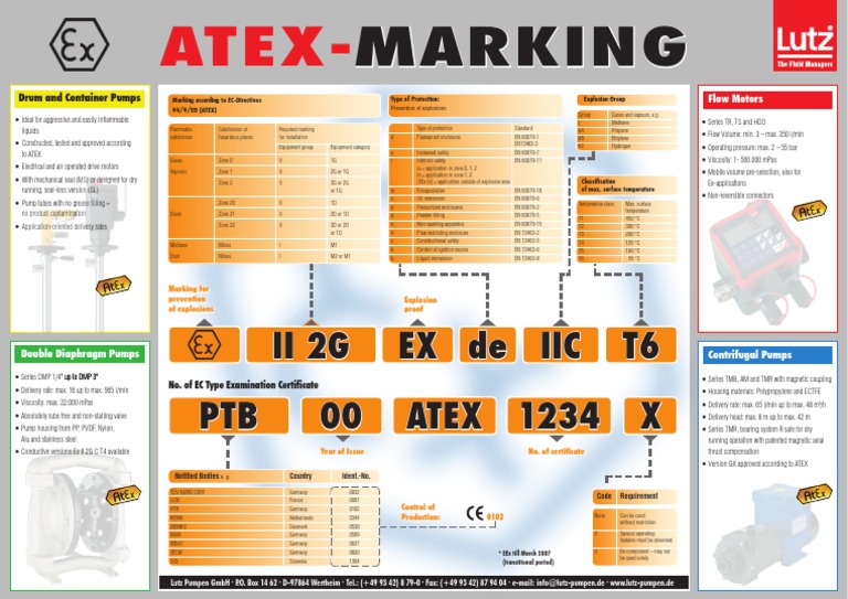 Ex - Poster - Best Poster | PDF | Chemical Process Engineering | Energy ...