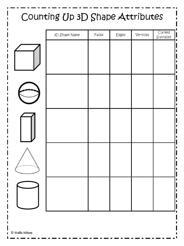 3D Shape Attributes Guide | PDF