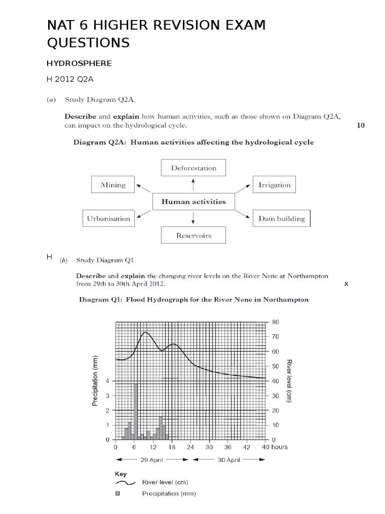 NAT 6 Higher Exam Revision Questions | PDF | Science & Mathematics