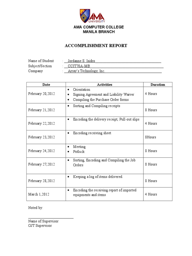 007 - Week1 Accomplishment Report | PDF | Business | Computing And ...