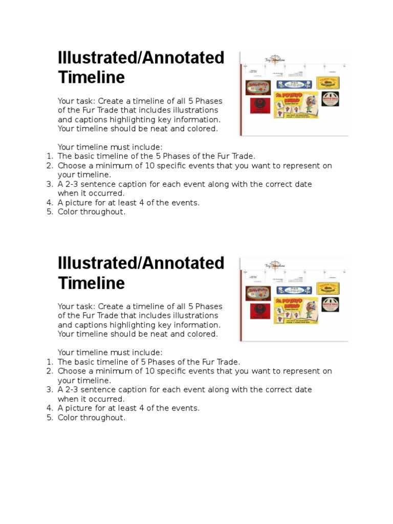 Annotated Timeline of Fur Trade Phases | PDF | Art