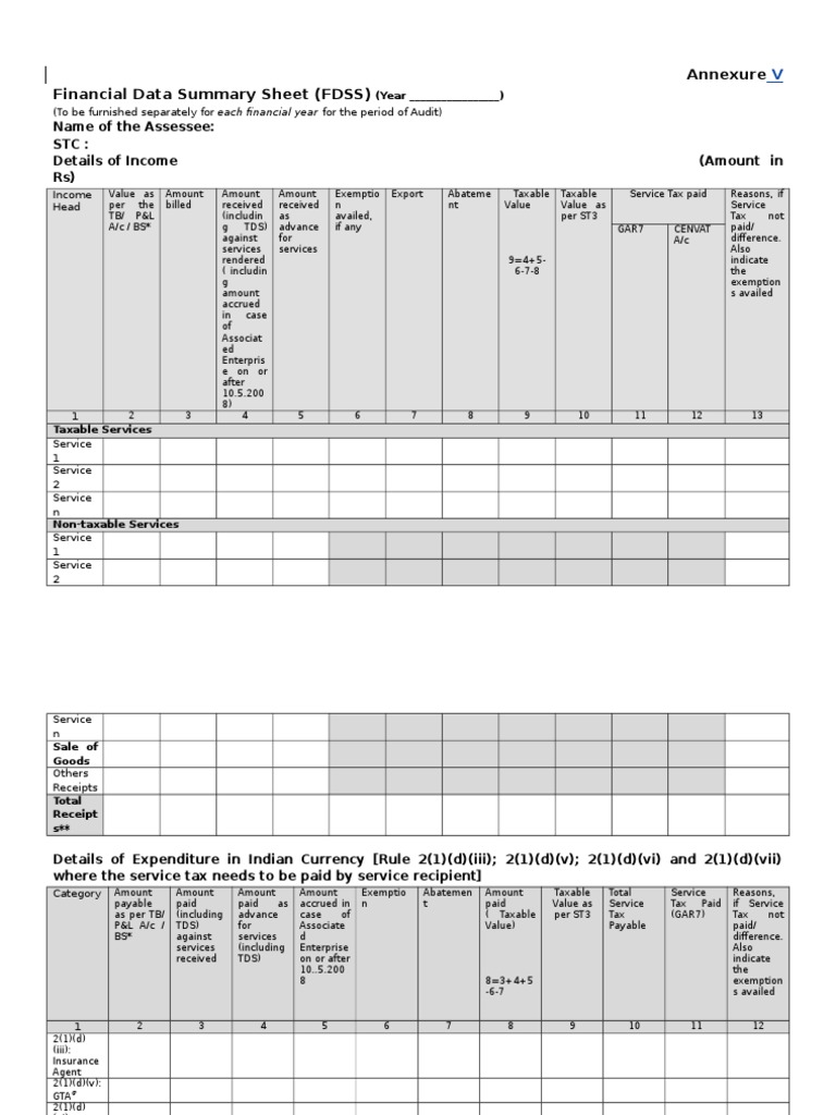 Annexure V FDSS | Download Free PDF | Expense | Public Finance