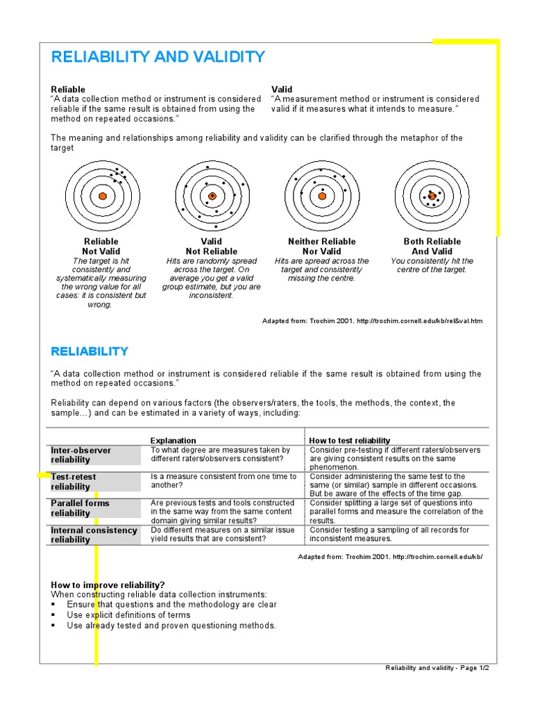 Reliability and Validity | PDF | Validity (Statistics) | Evaluation