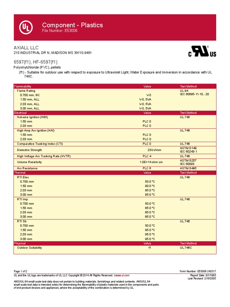 PVC Specs | PDF | Implied Warranty | Databases
