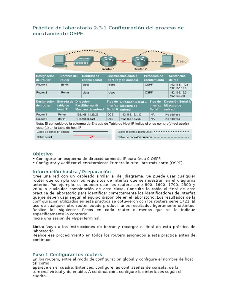 Práctica de Laboratorio OSPF | Descargar gratis PDF | Enrutador (Computación) | Dirección IP