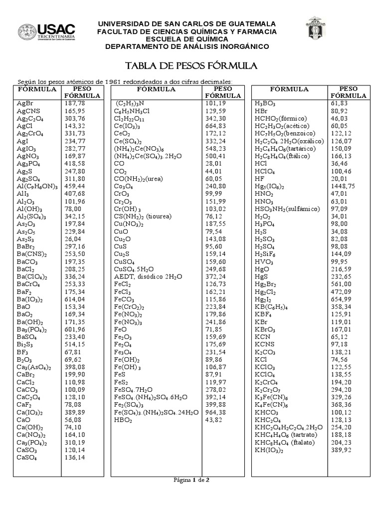 Https Doc 0k A0 Apps Viewer - Googleusercontent | PDF
