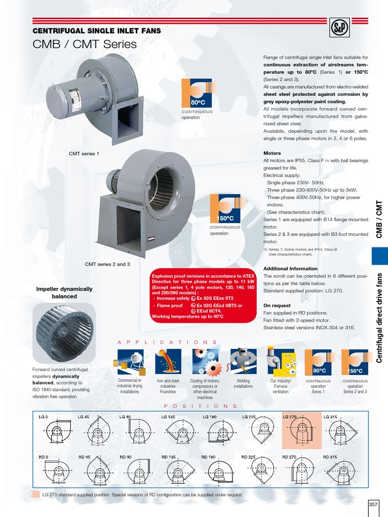 CMB/CMT Centrifugal Fans Guide | PDF | Mechanical Fan | Engines