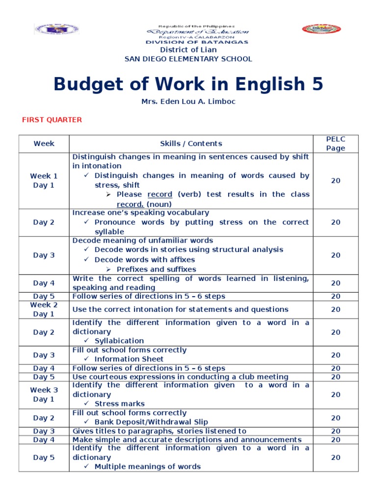 Budget of Work - English 5 | PDF | Verb | Syntax