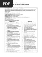 First Grade Readiness Checklist: Reading | PDF | Word | Vocabulary