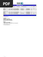 Stolt Tankers Fleet List Feb 2024 | PDF | Ships | Shipping Companies