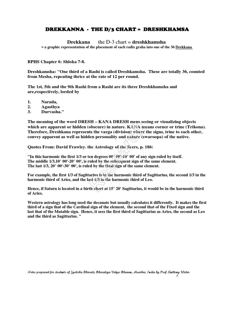 Drekkana The D-3 Chart Dreshkhamsha A Graphic Representation of The ...