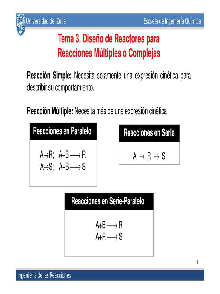 TEMA 3 diseño de reactores para reacciones multiples | PDF | Reactor Quimico | Motor a reacción