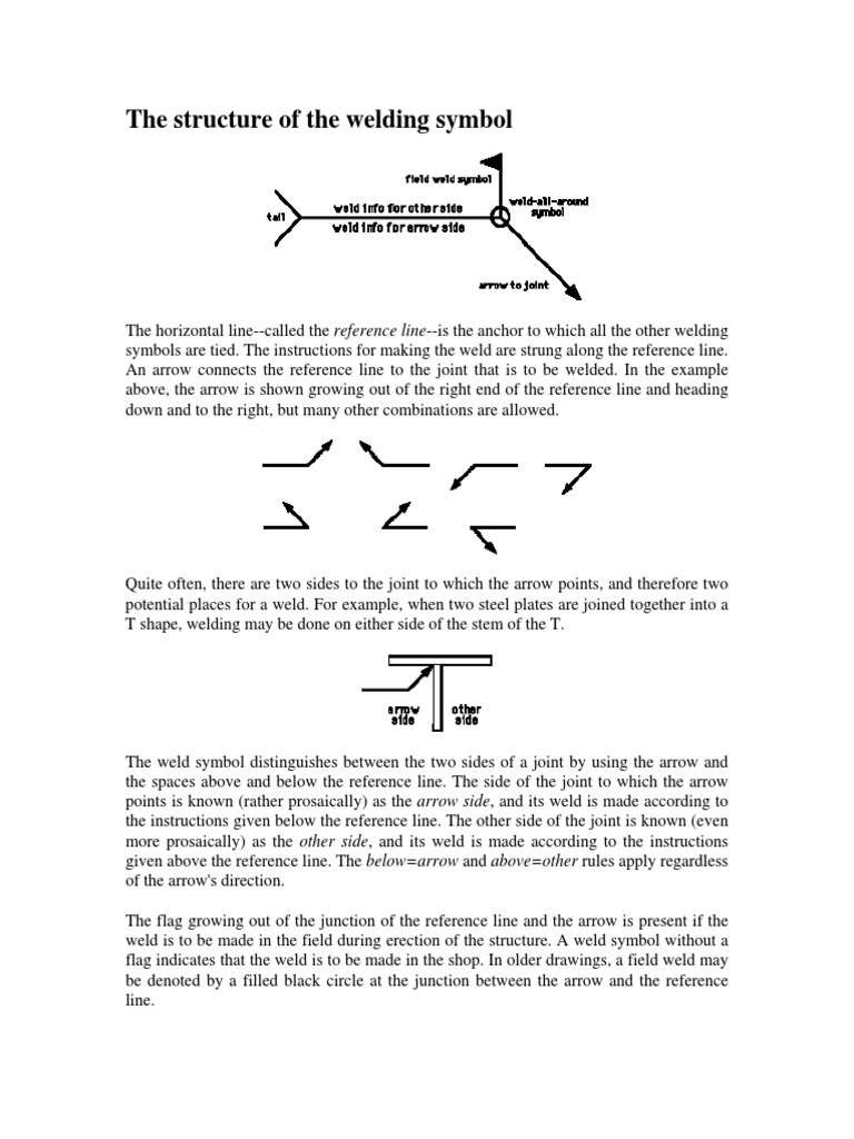 Welding Symbols | PDF | Welding | Construction