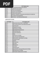 ATA Chapters Aircraft General: ATA Number ATA Name | PDF