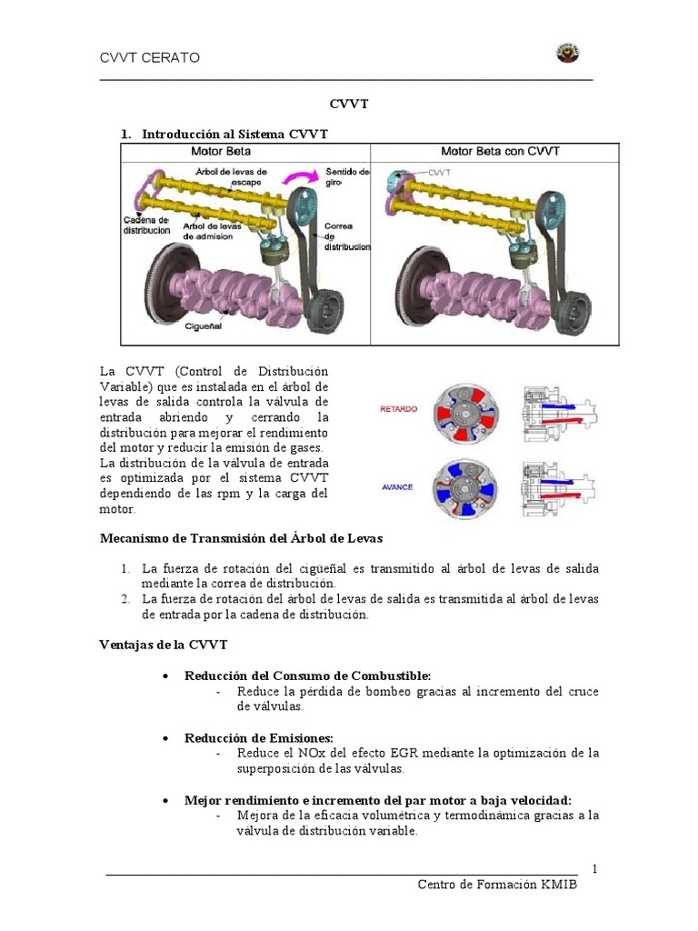 02 CVVT PDF | PDF | Ingeniería mecánica | Máquinas