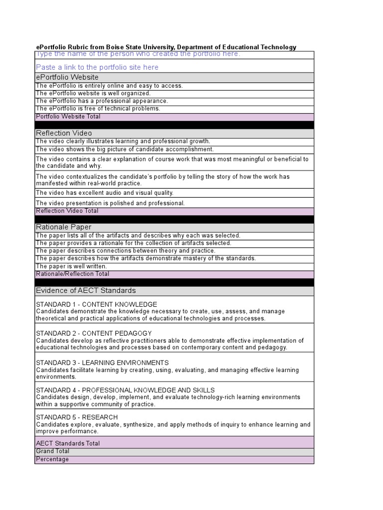 E Portfolio Rubric | PDF