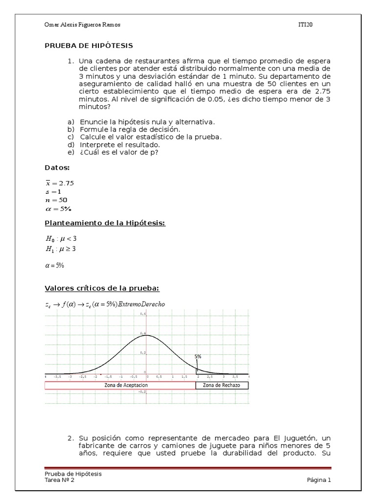 Ejercicios de Hipotesis | Hipótesis | Prueba de hipótesis estadísticas ...