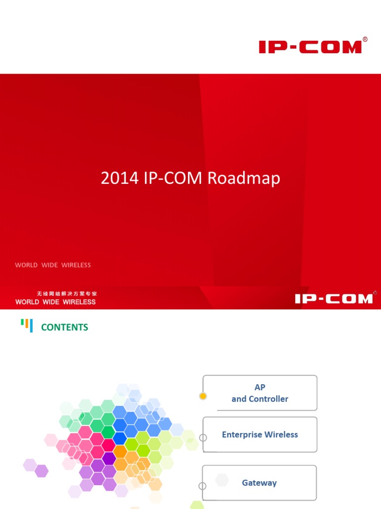 IP-COM Roadmap V1.4 | PDF | Wi Fi | Ieee 802.11