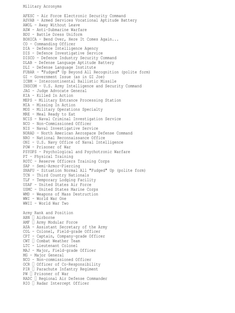 Military Acronyms | PDF | Officer (Armed Forces) | Naval Criminal ...