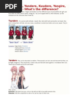 Understanding 15 Dere Types in Anime | PDF