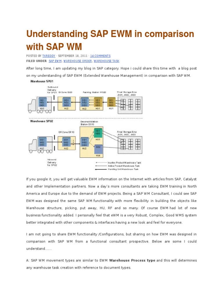 Understanding SAP EWM in Comparison With SAP | PDF | Warehouse | Business