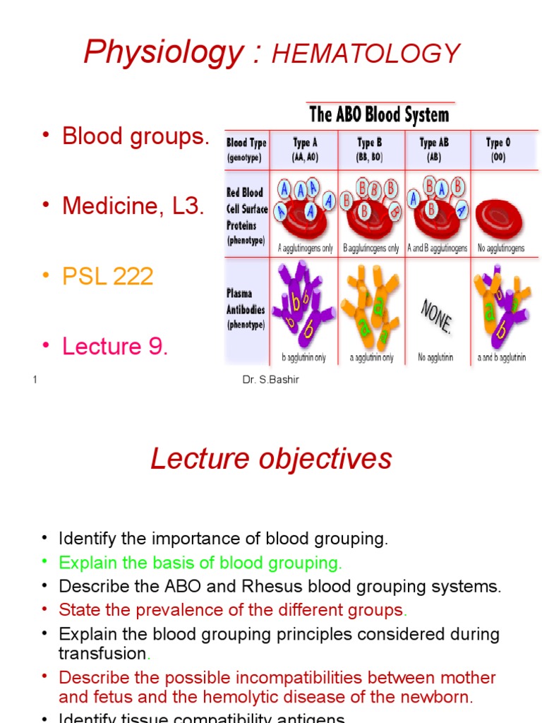 Lec 9-10 Blood Groups & Transfusion | PDF | Blood Type | Blood Transfusion