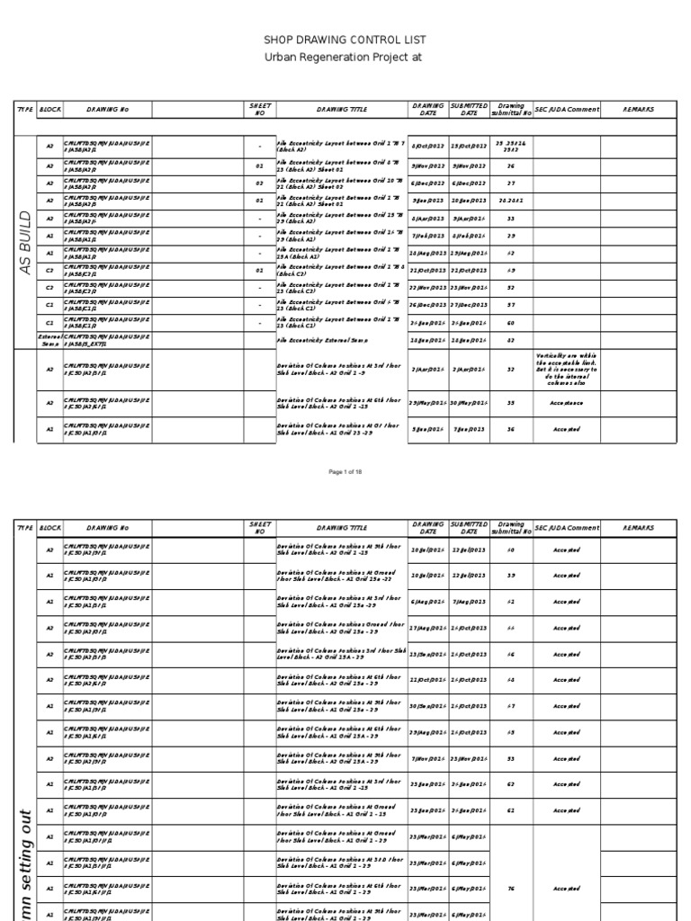 Shop Drawing Control List | Building Engineering | Civil Engineering