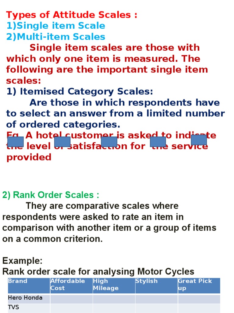 Types of Attitude-Scales | PDF | Likert Scale | Brand