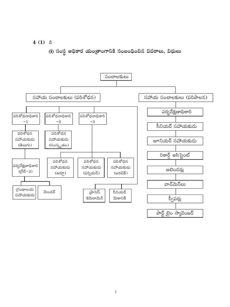 Samachara Hakku Chattam Samacharam 2010-11 PDF | PDF