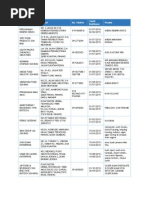Senarai Bunga Api Happy Boom Malaysia | PDF | Foreign Language Studies ...