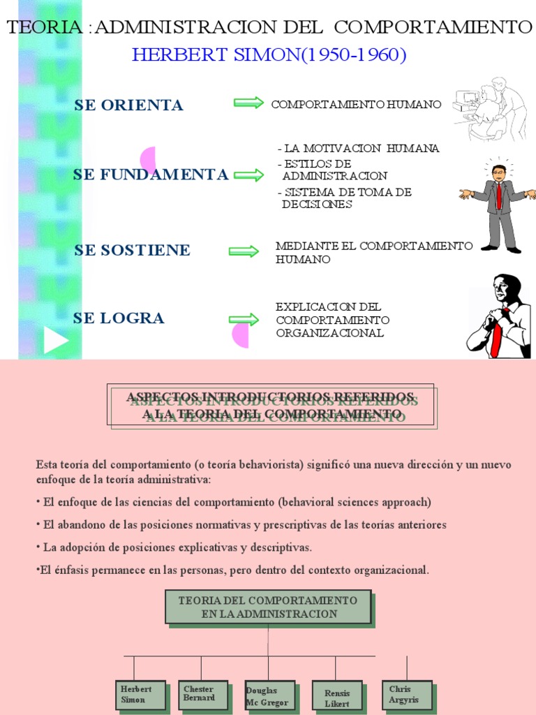 Teoría Comportamiento Humano | PDF | Toma de decisiones | Motivación