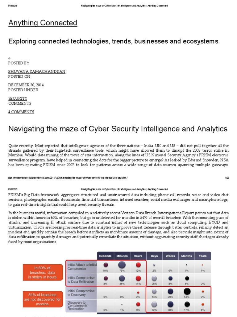 Navigating The Maze of Cyber Security Intelligence and Analytics ...