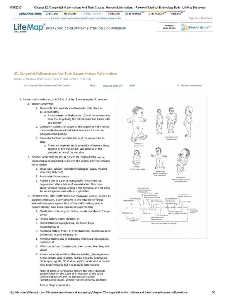 Chapter 32=Congenital Malformations And Their Causes- Human ...