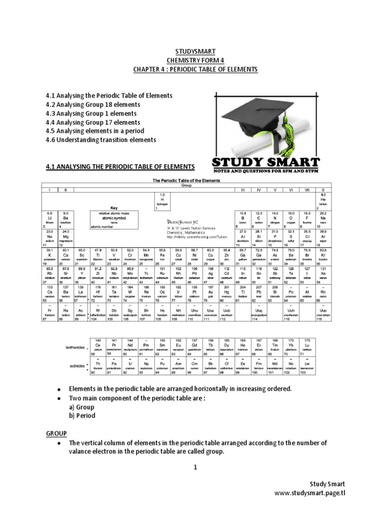 Form 4 Chemistry: Periodic Table Notes | PDF
