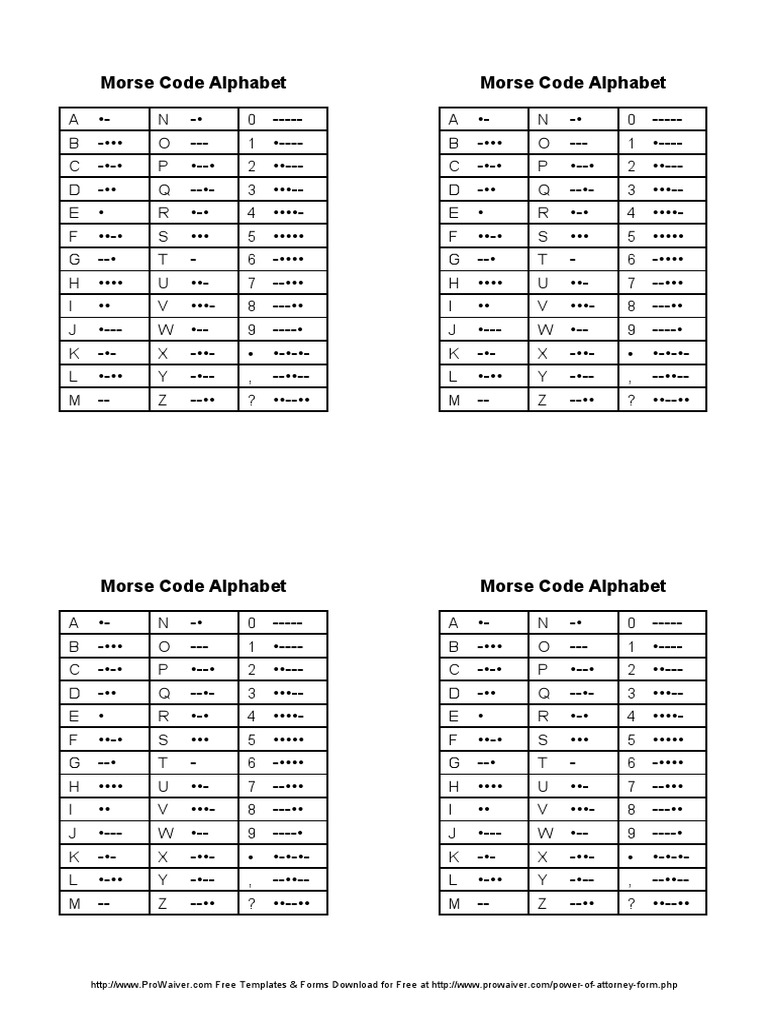Morse Code Alphabet Guide | PDF