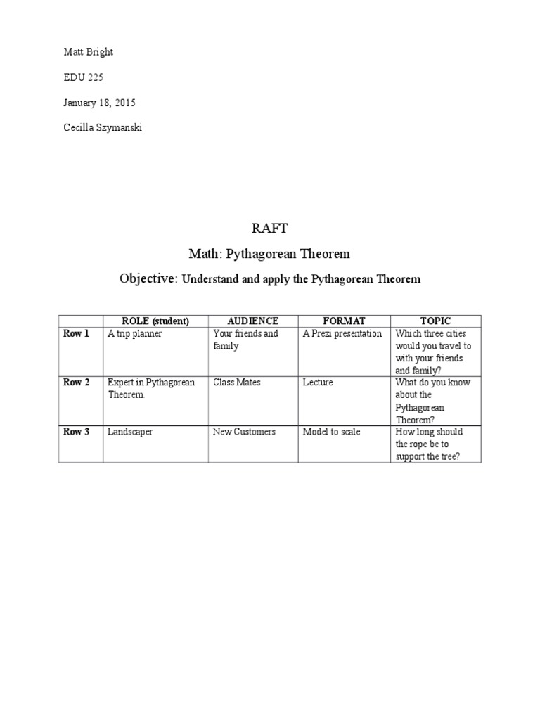 Raft | PDF | Home & Garden