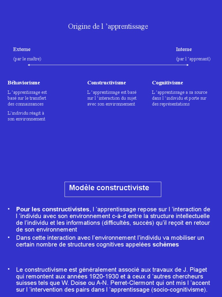 Constructivisme 1 | PDF | Constructivisme (Philosophie de l'Éducation ...
