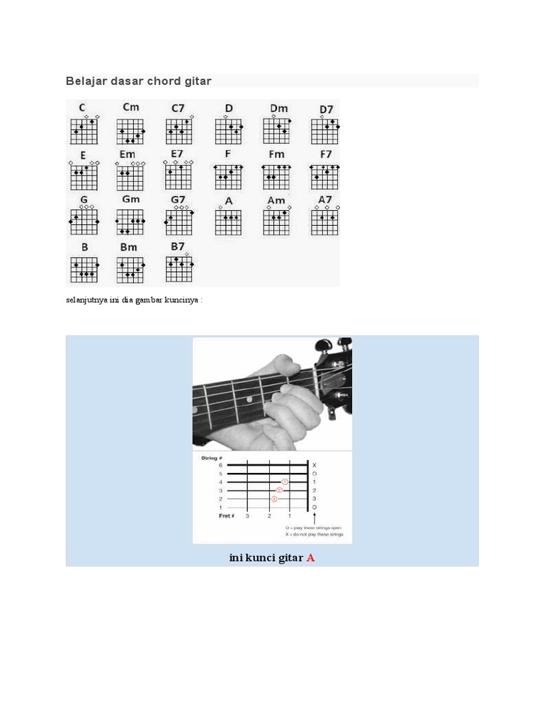 Belajar Dasar Chord Gitar | PDF