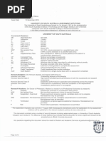 How To Succeed in School | PDF | Schools